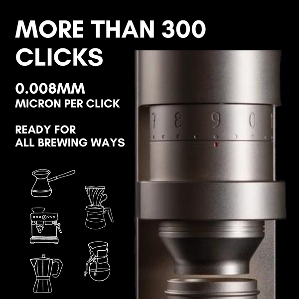 A68 Electric Coffee Grinder – Femobook